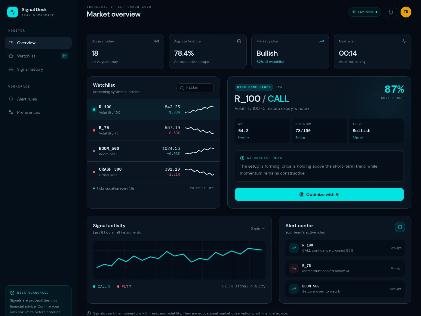 Binary Signal Scanner