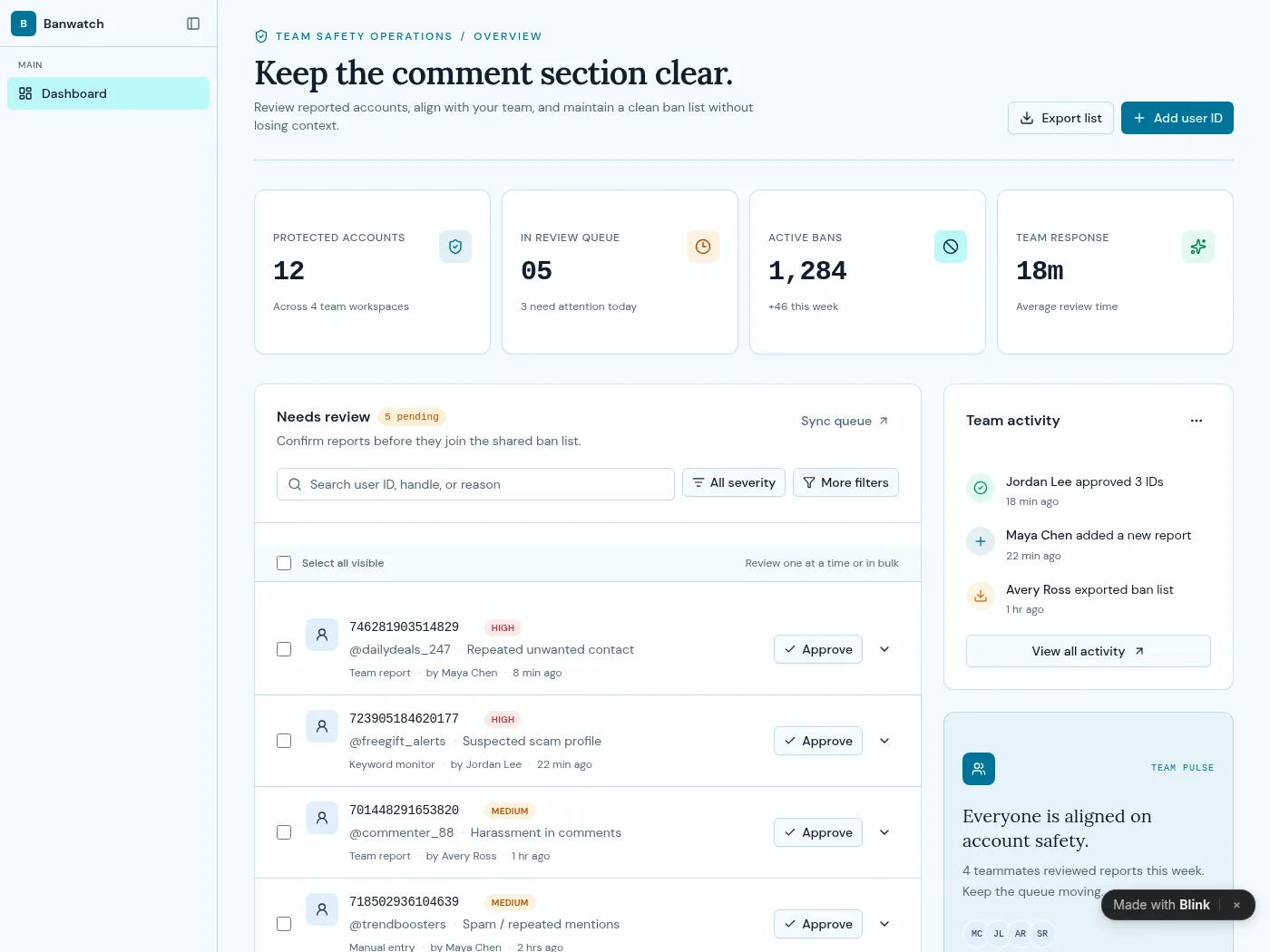 TikTok Safety Dashboard