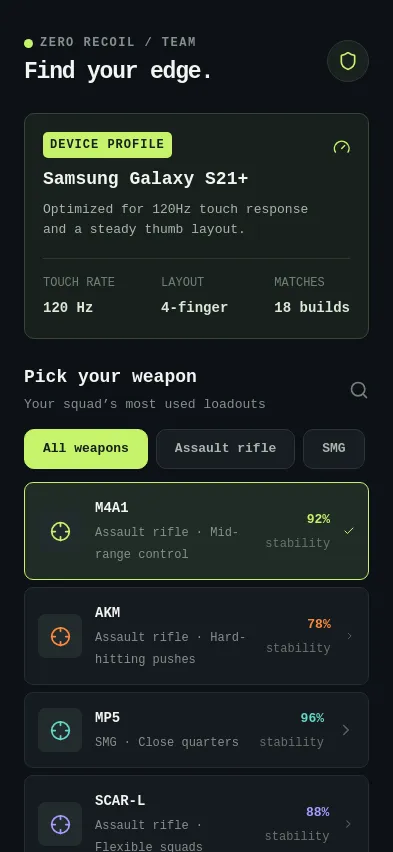 Zero Recoil Finder