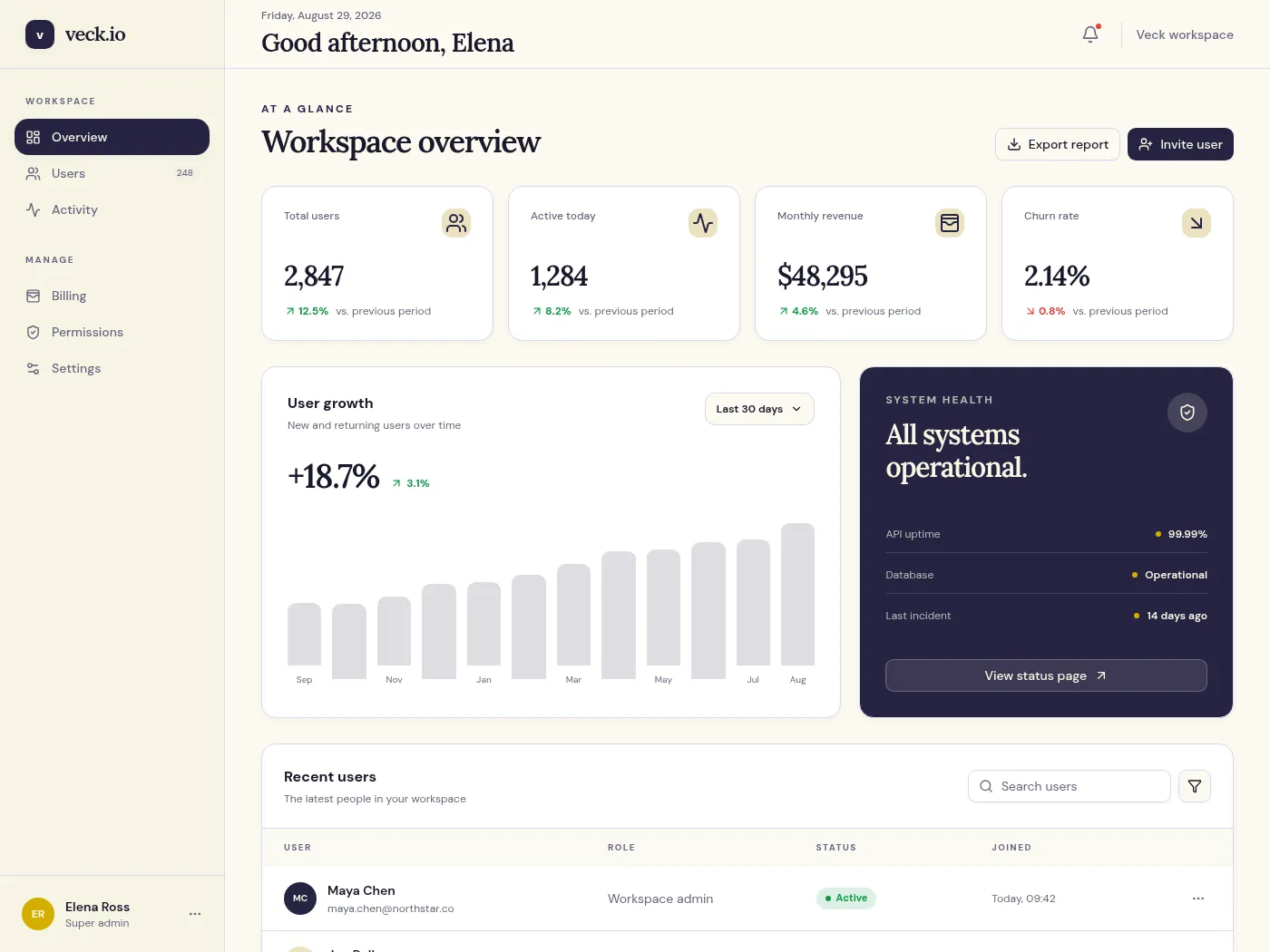 Veck.io Admin Panel
