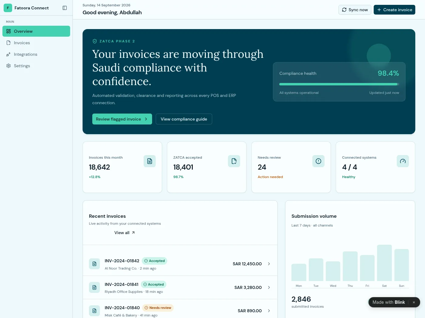Fatoora Connect Suite