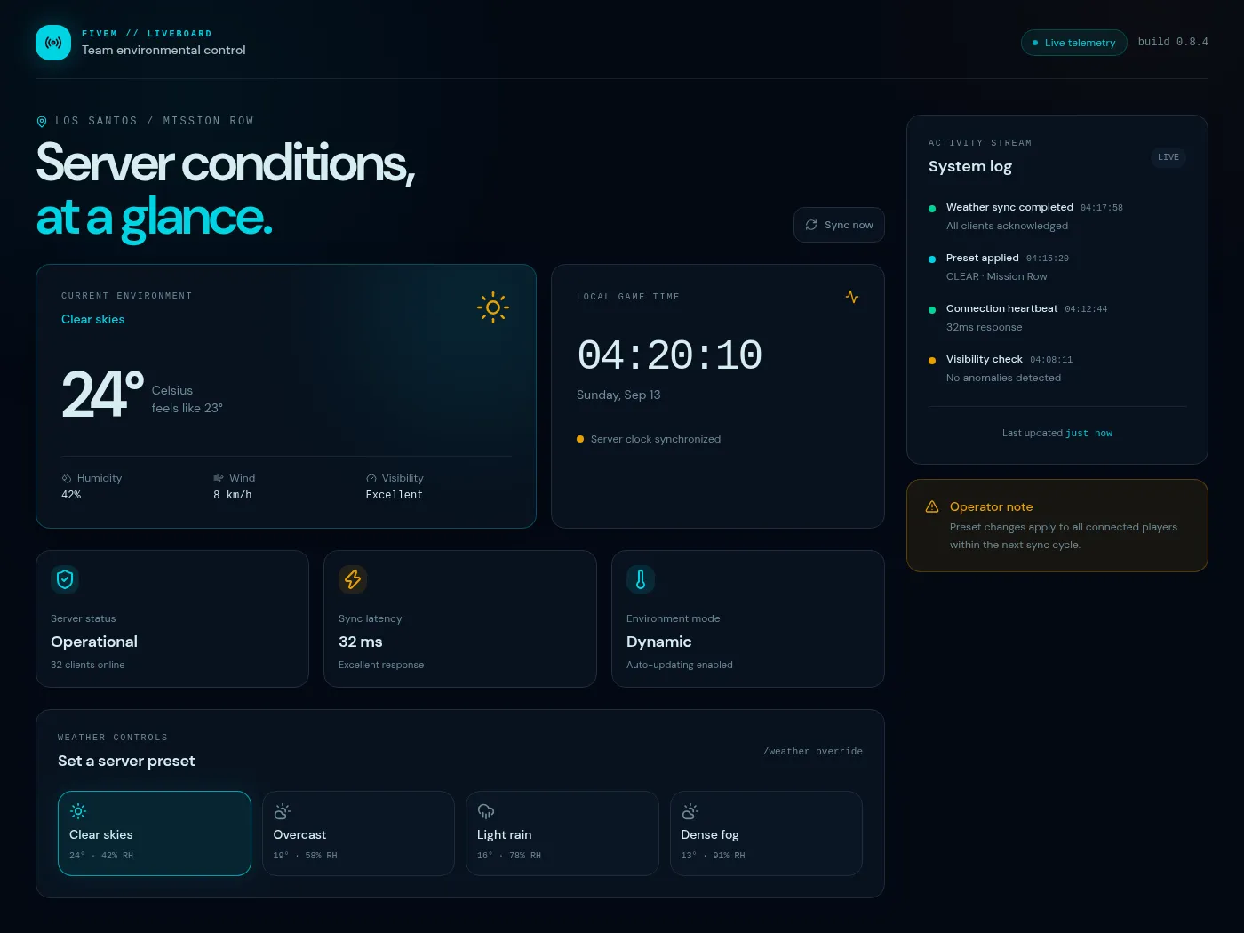 FiveM Weather Liveboard