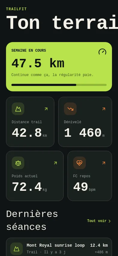 TrailFit Tracker