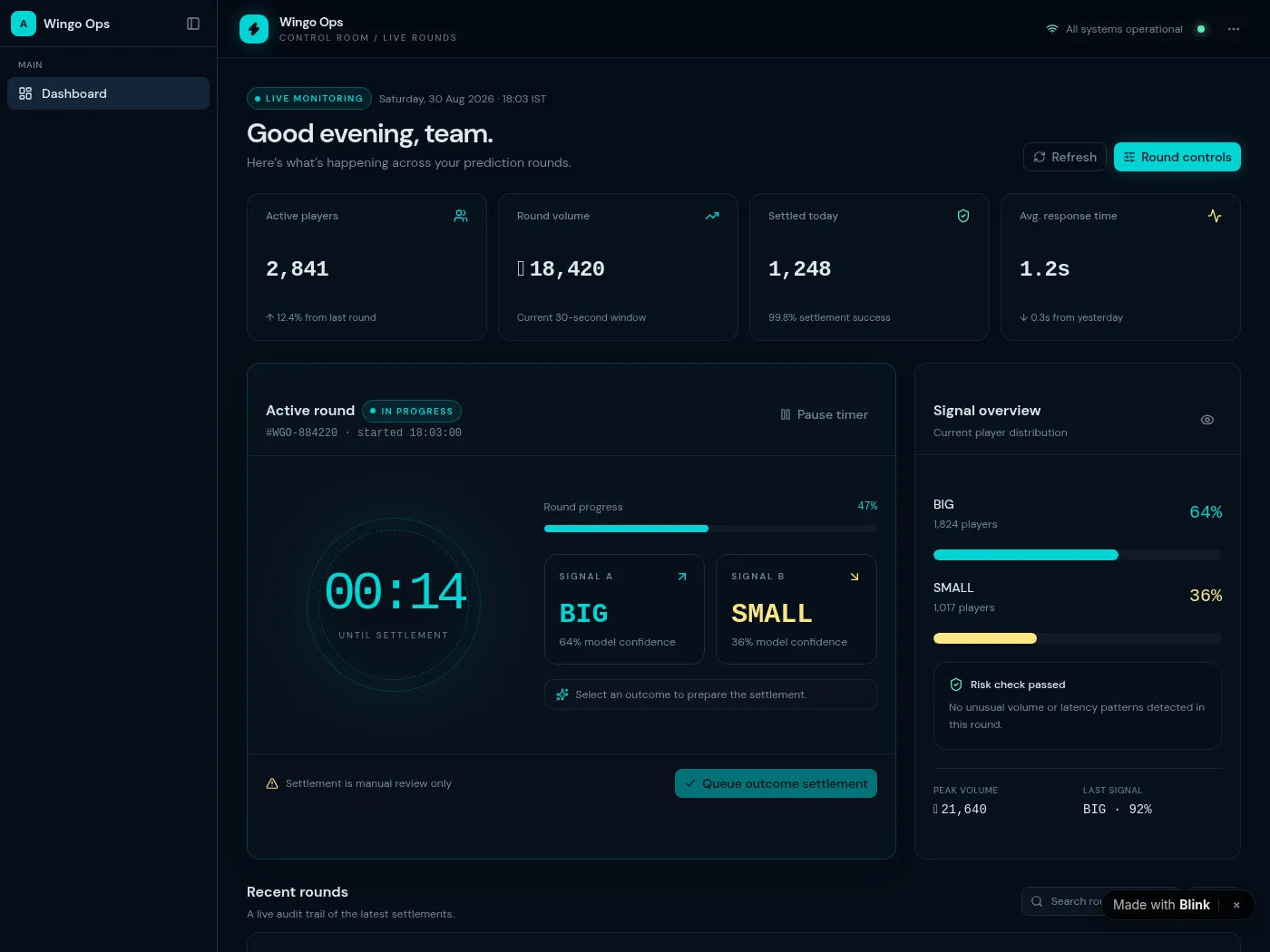 Wingo Prediction Admin Panel