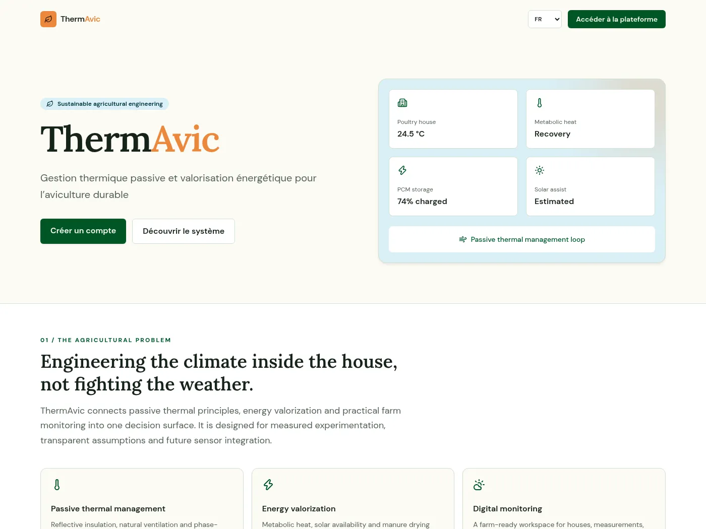 ThermAvic Farm Manager