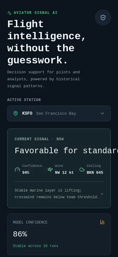 Aviator Signal AI