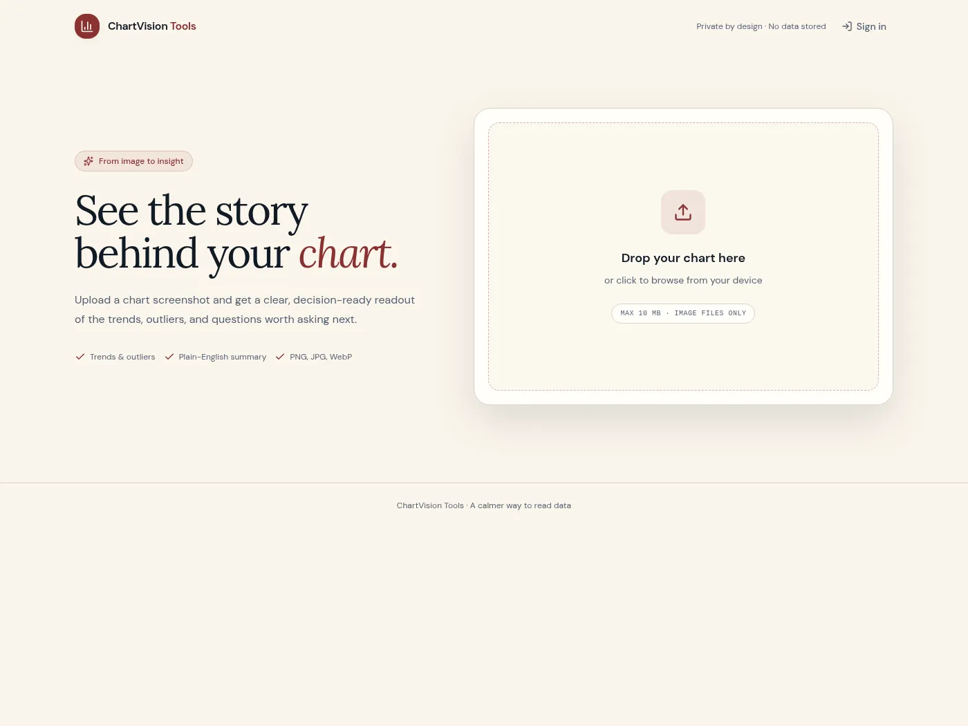 ChartVision Tools