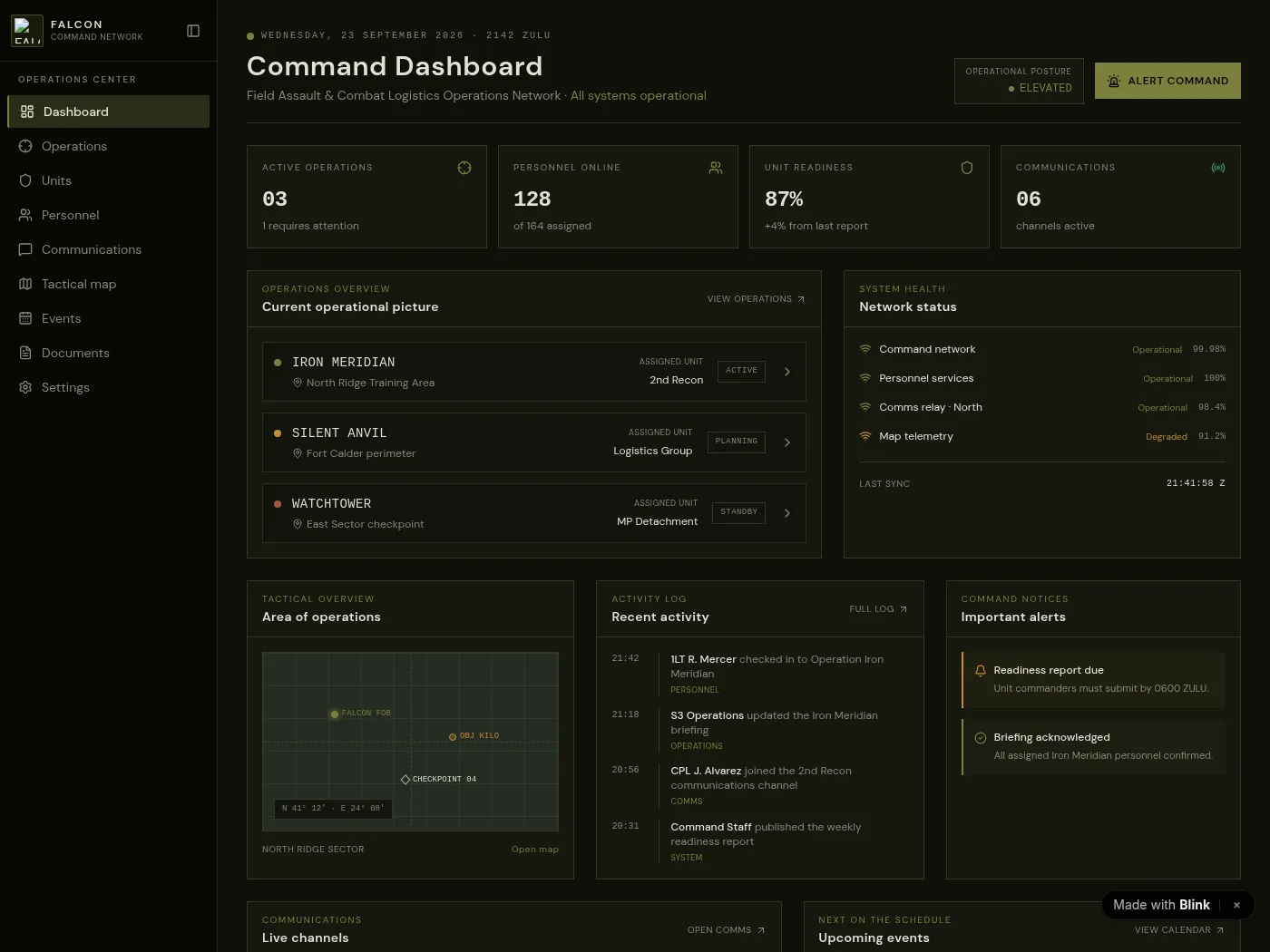 FALCON Command Network