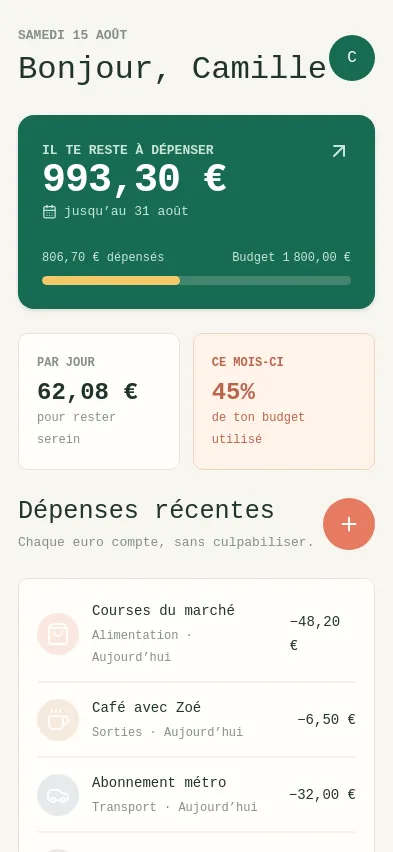 Budget Bliss