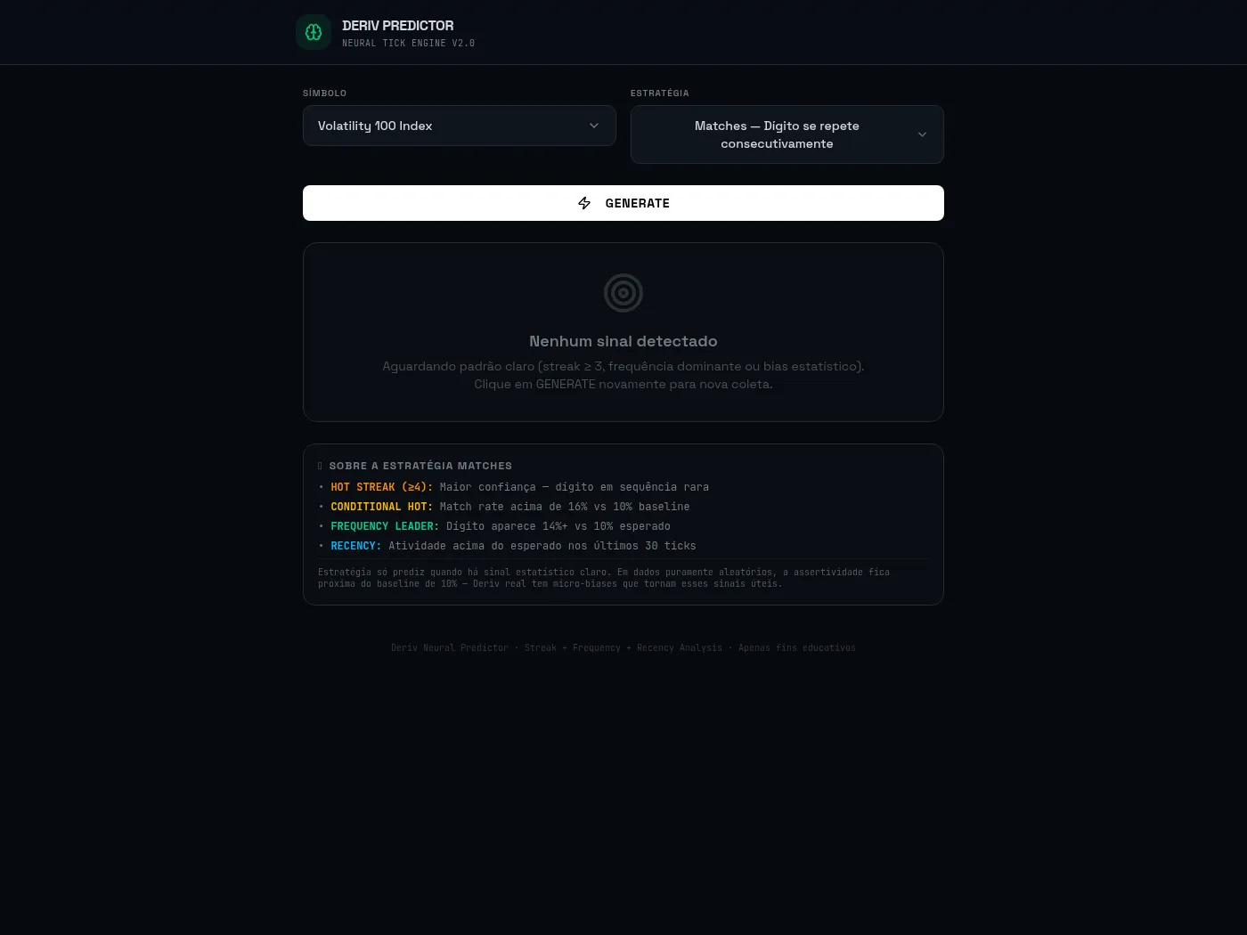 Deriv Tick Analytics