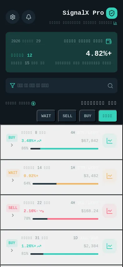 SignalX Messenger
