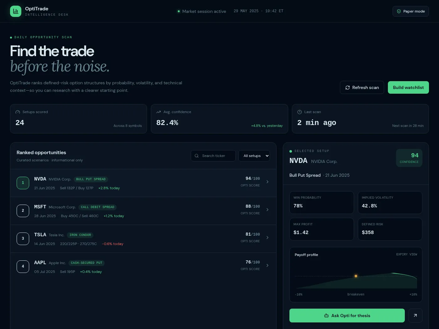 OptiTrade AI Bot