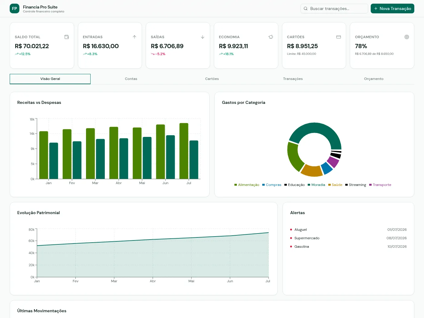 Financia Pro Suite