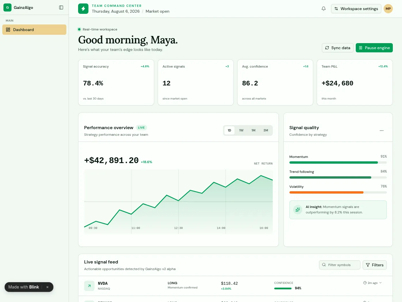 GainzAlgo Dashboard