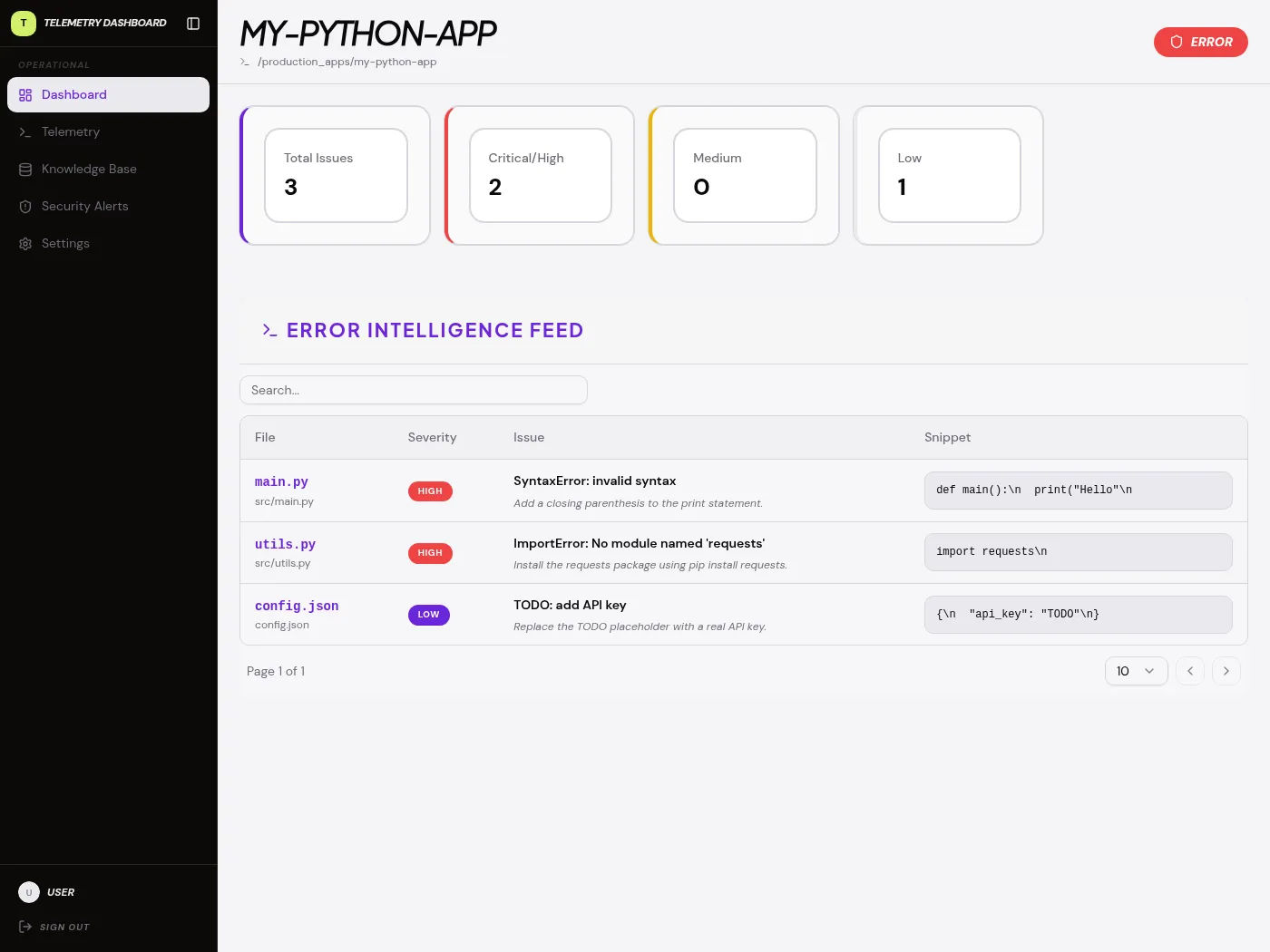 App Telemetry Dashboard