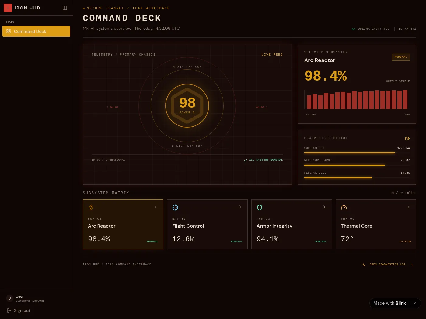 Iron HUD UI Kit