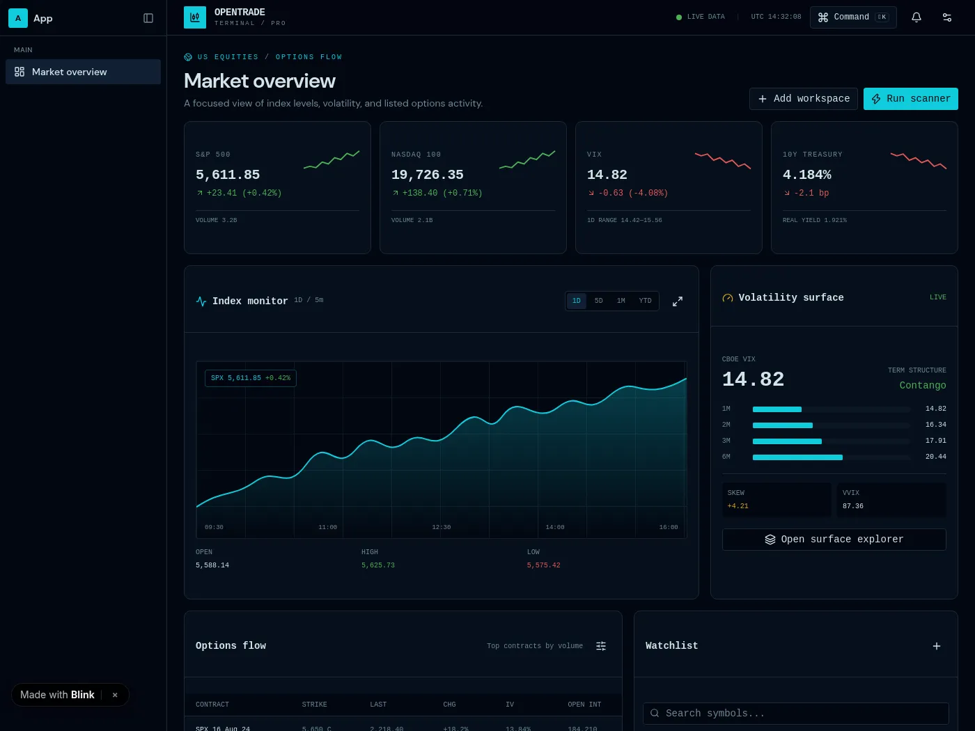 OpenTrade Terminal
