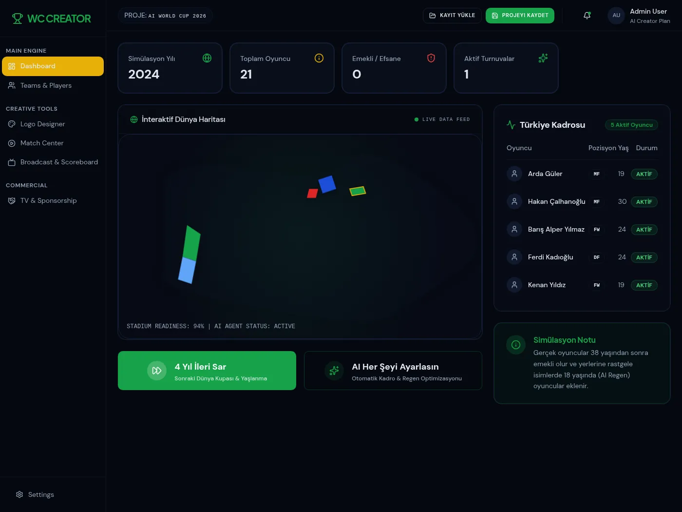 AI World Cup Simulator
