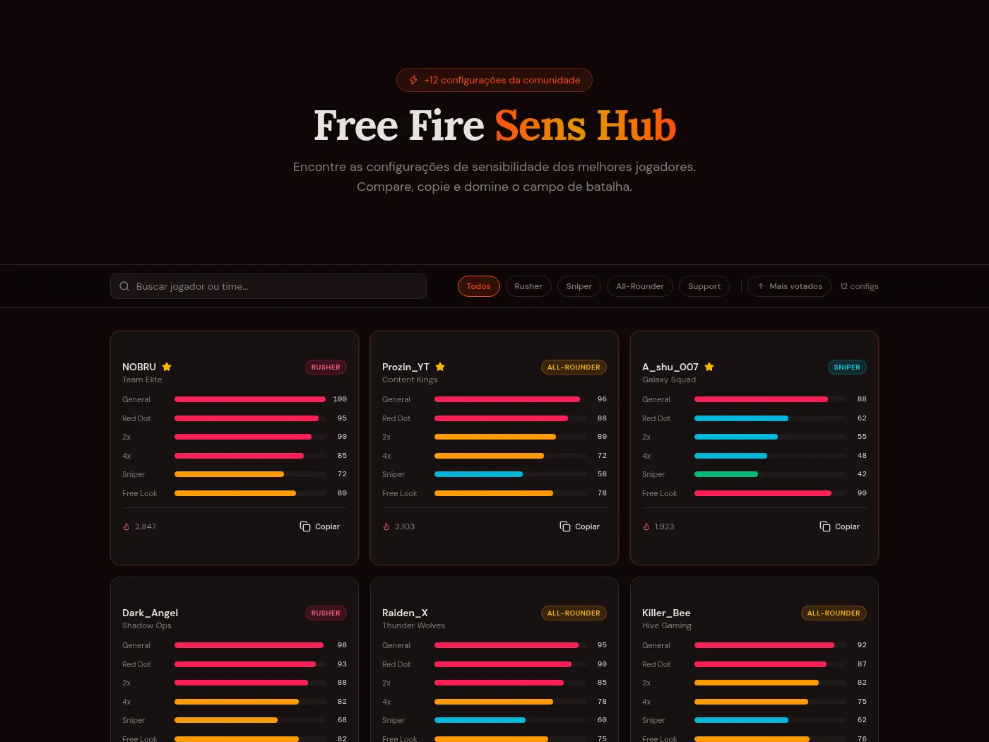 Free Fire Sens Finder