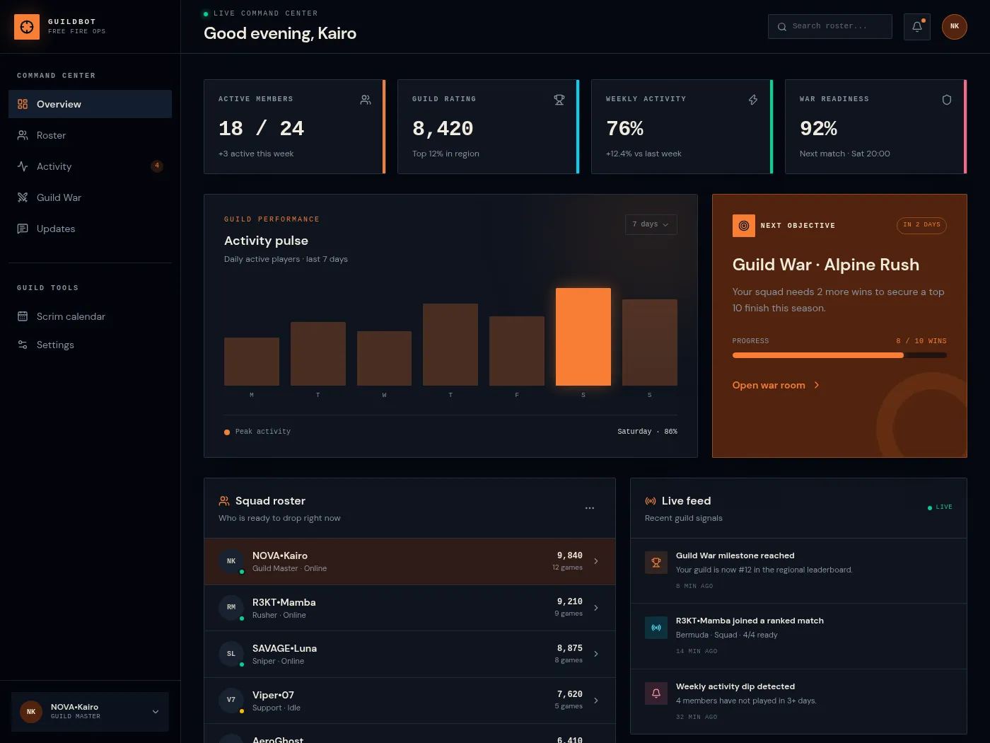 GuildBot for Free Fire