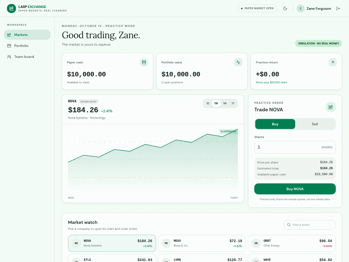 LARP Stock Exchange