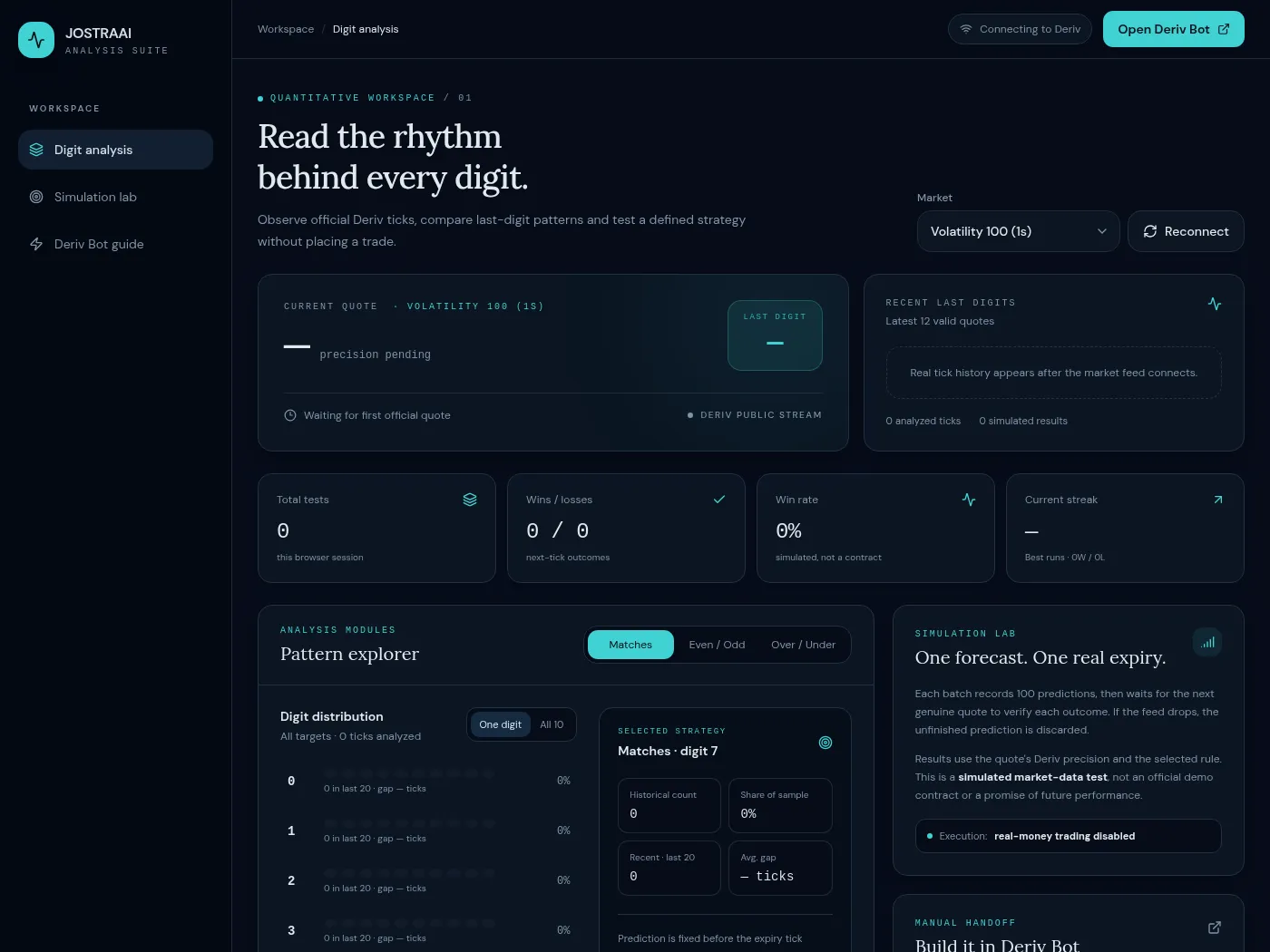 JOSTRAAI Analysis Suite