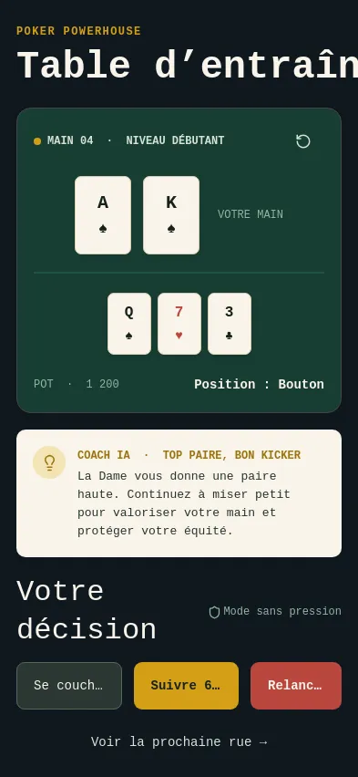 Poker Powerhouse