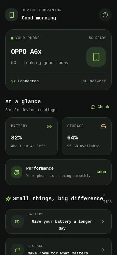 OPPO A6X 5G Companion
