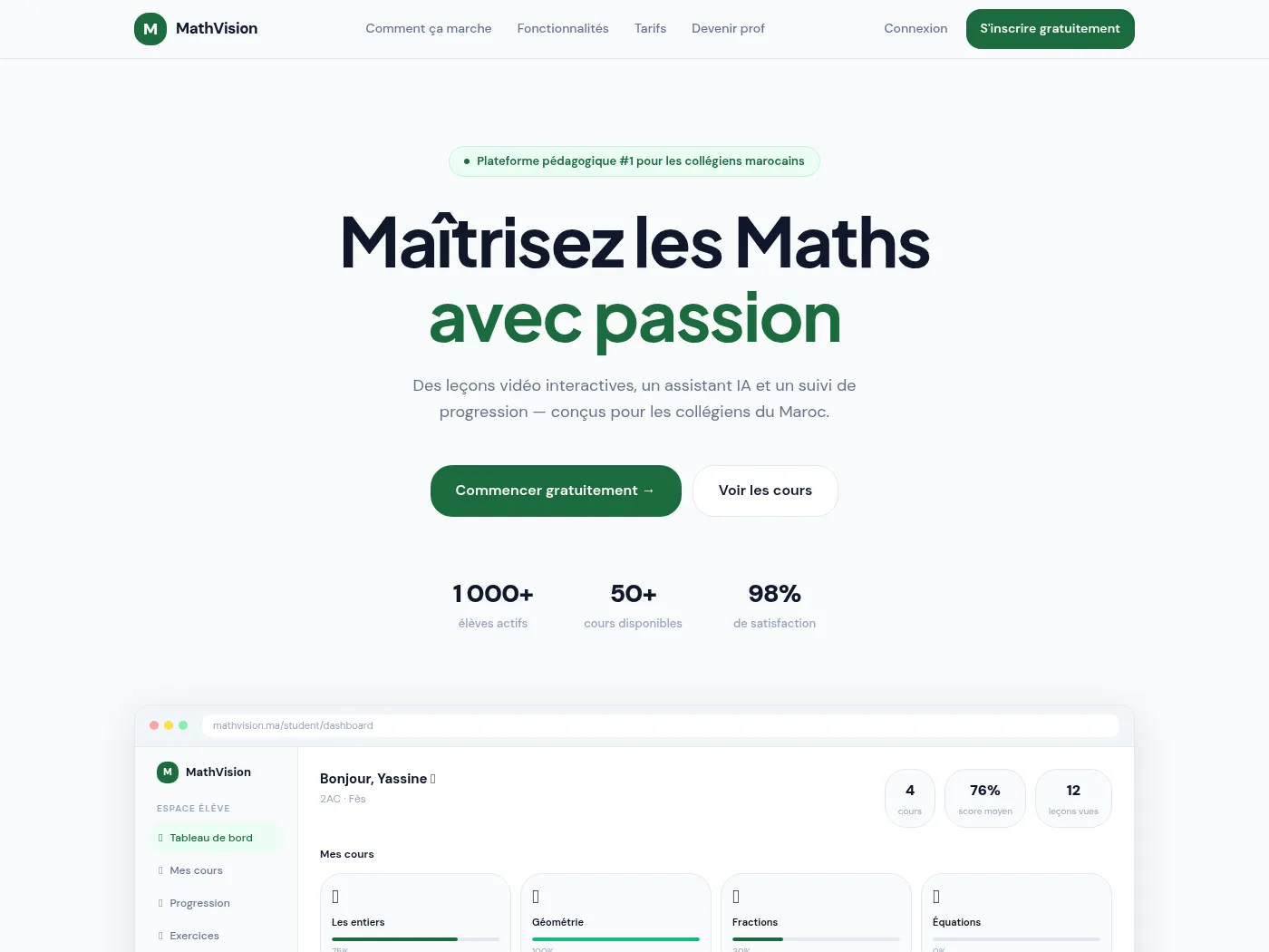MathVision Interactive SaaS