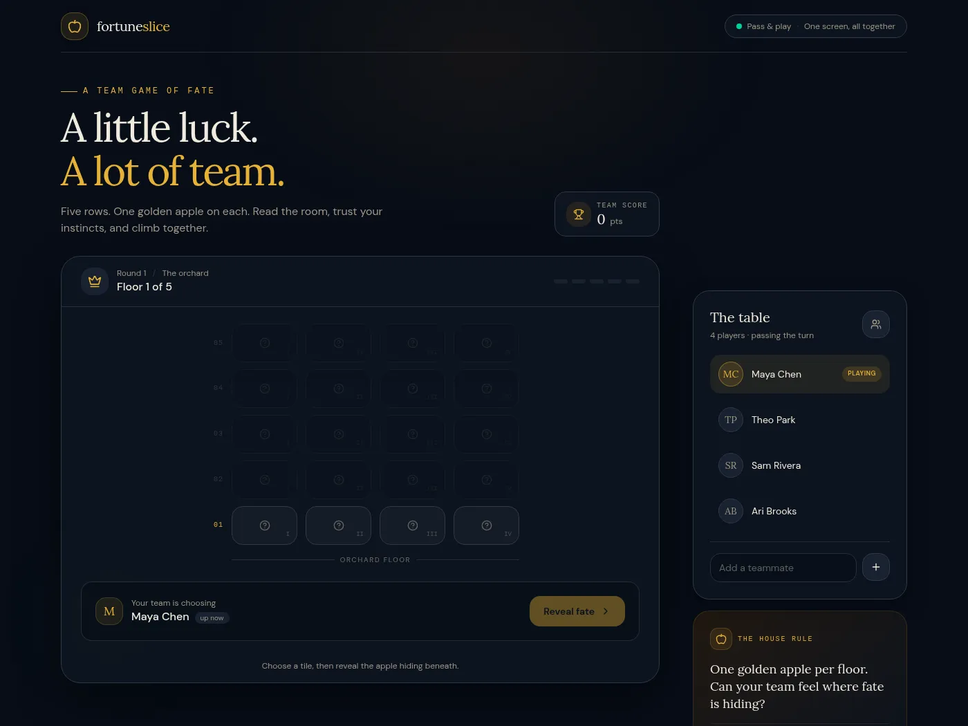 FortuneSlice Team Predictor