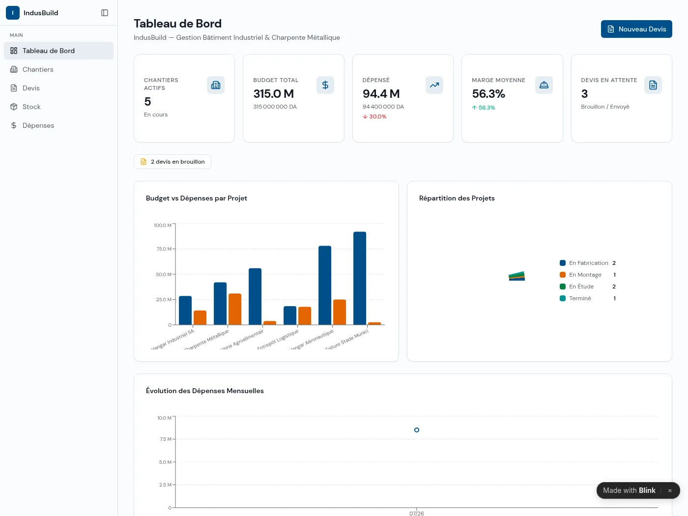 IndusBuild Dashboard