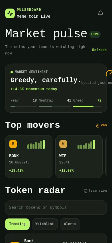 Meme Coin Live Tracker