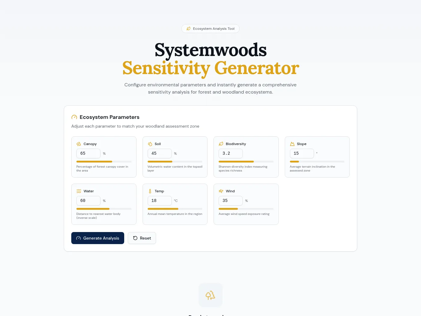 Systemwoods Sensitivity Generator