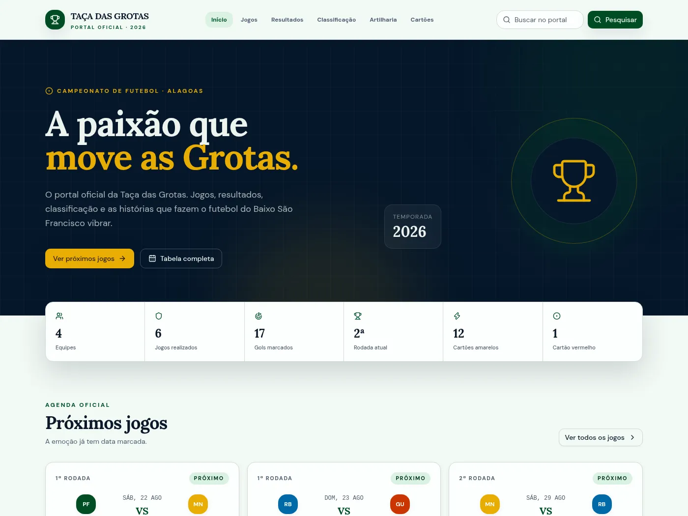 Taça das Grotas Portal