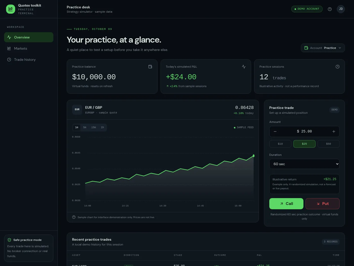 Quotex Trading Toolkit