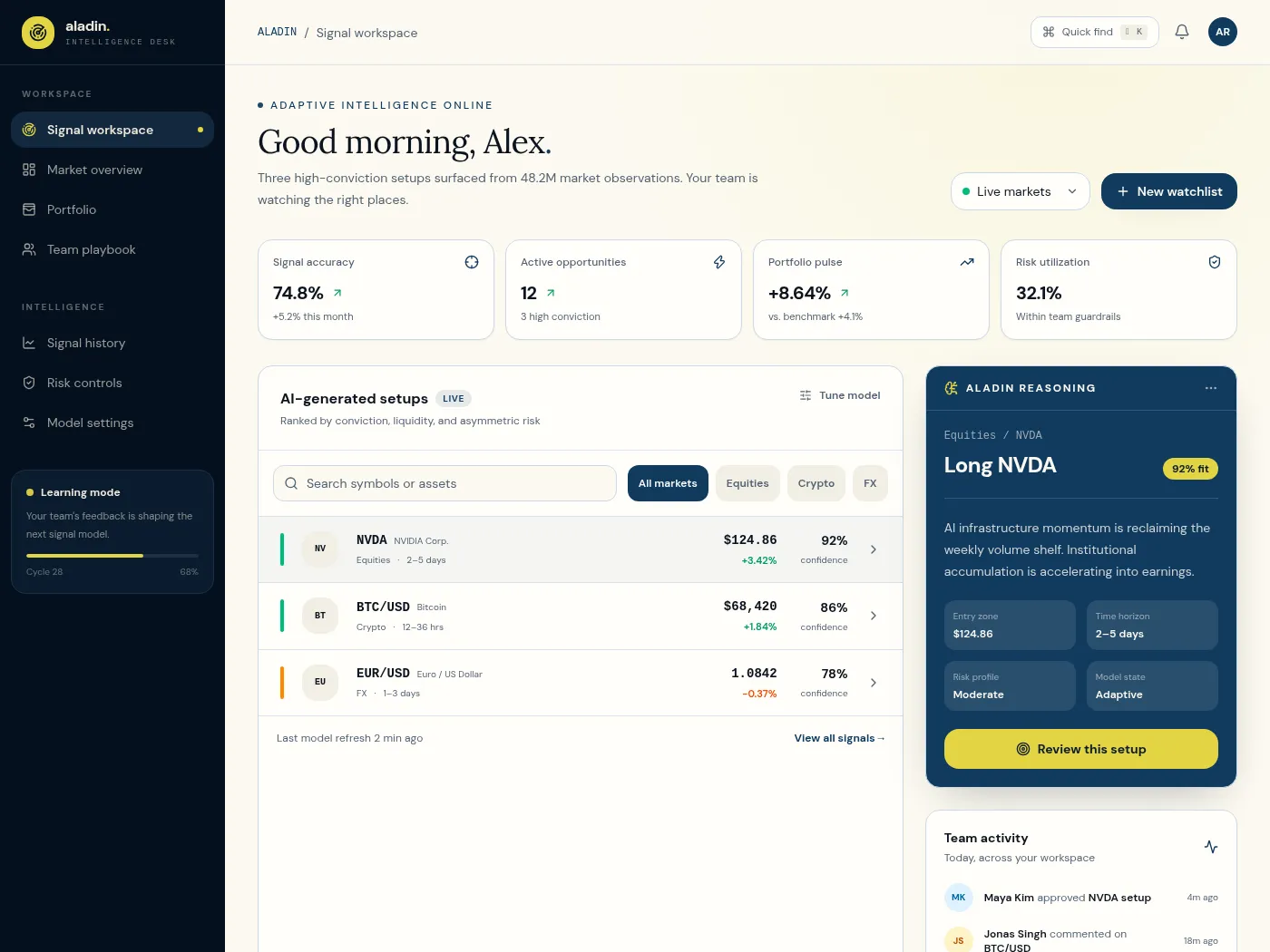 Aladin AI Trading Bot