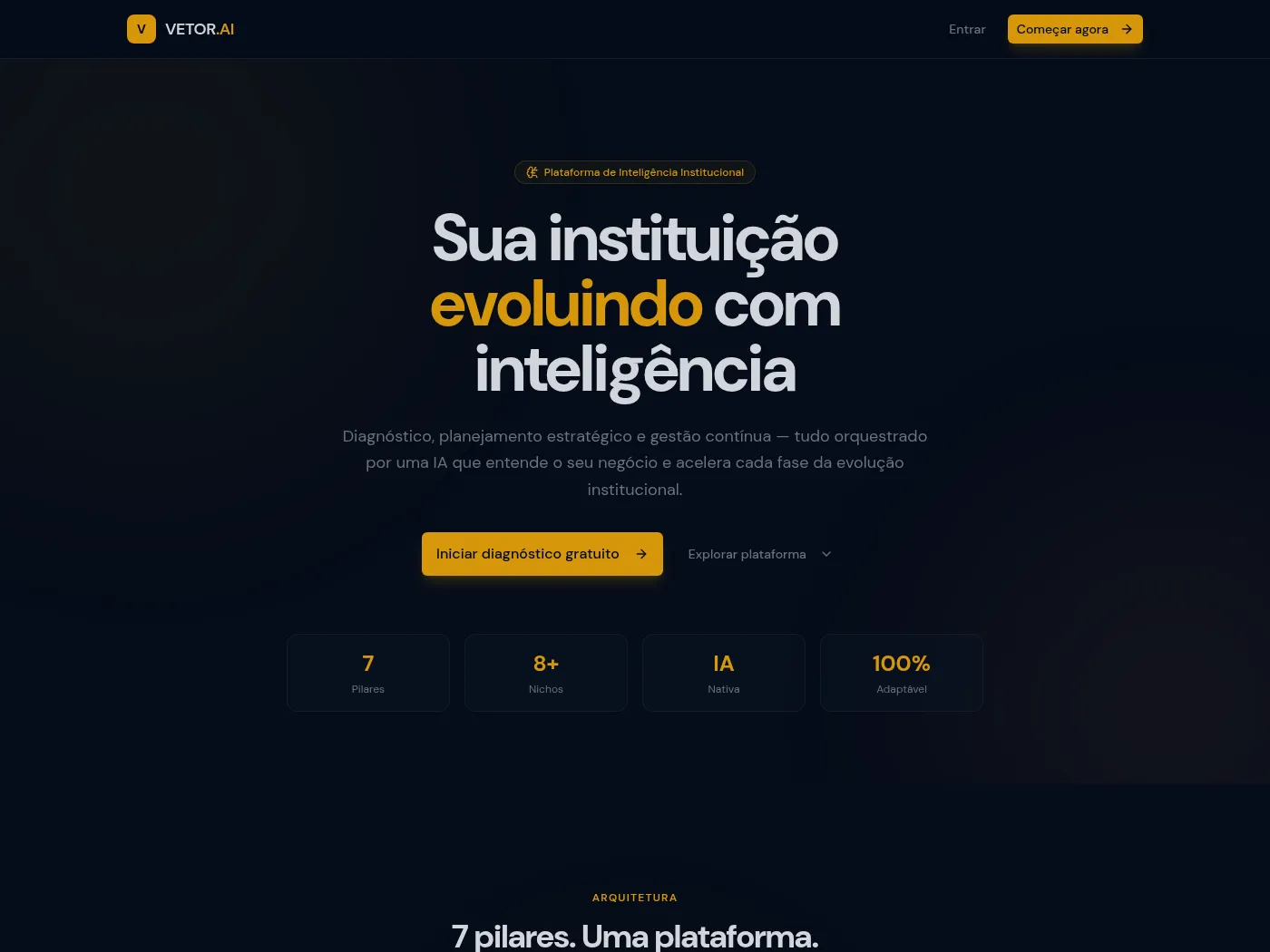 Pro AI Platform