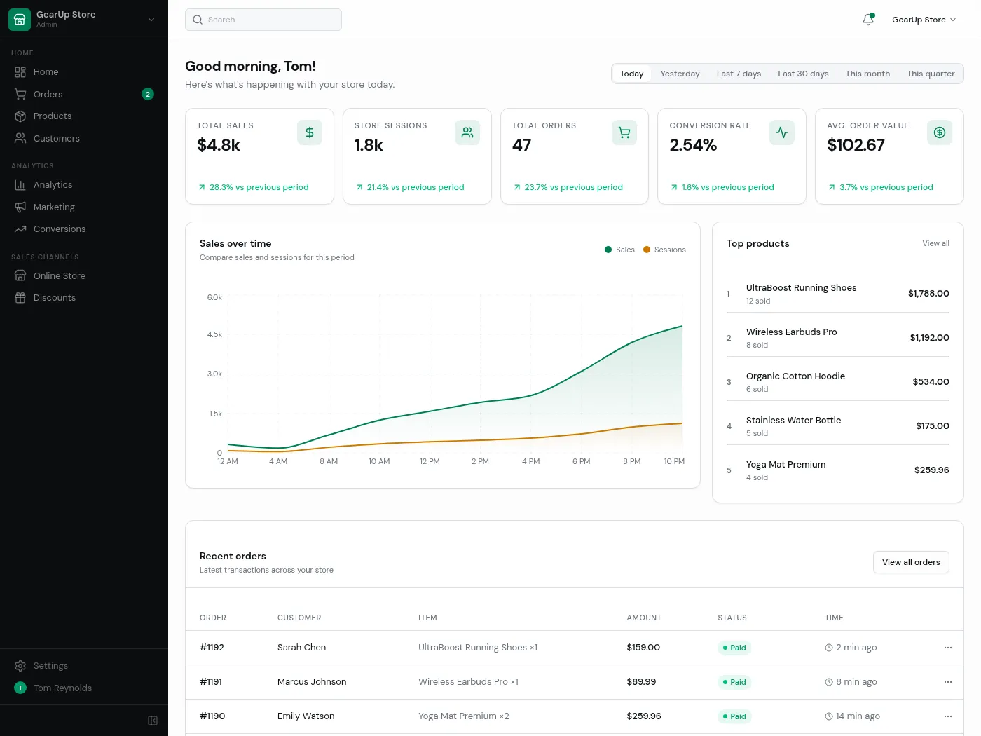 Shopify Mock Dashboard