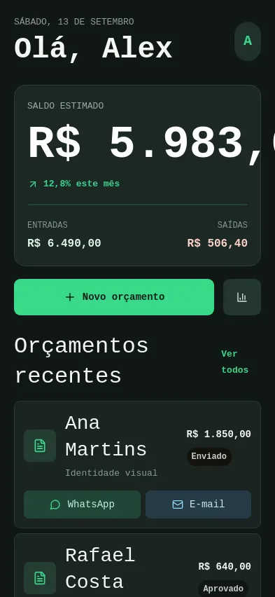 Orçamento Ágil Autônomos