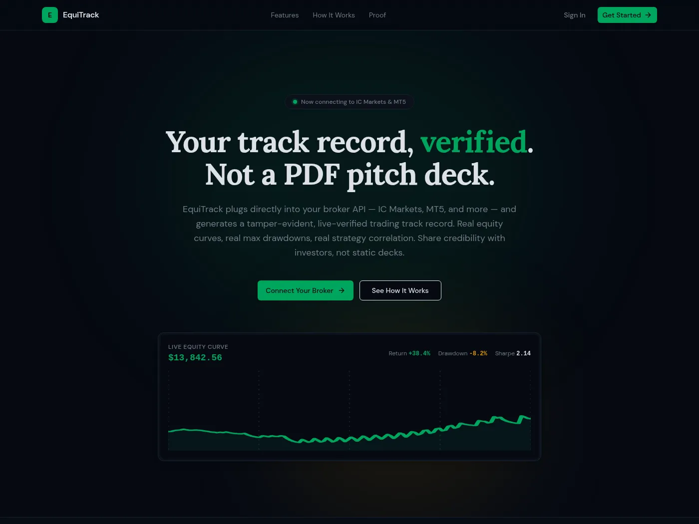 EquiTrack Proof Suite