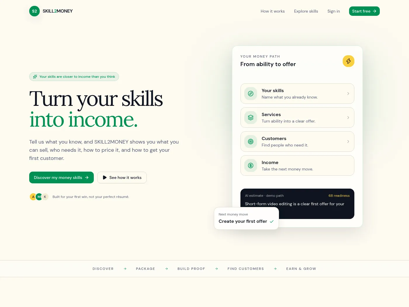 SKILL2MONEY