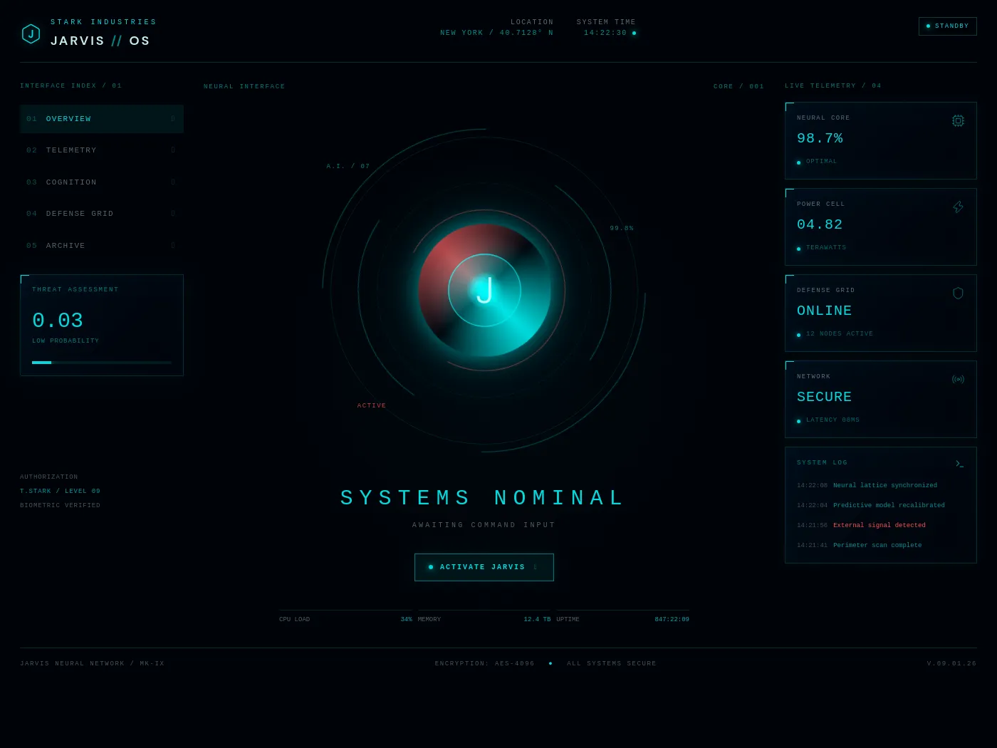 Ultron Jarvis HUD