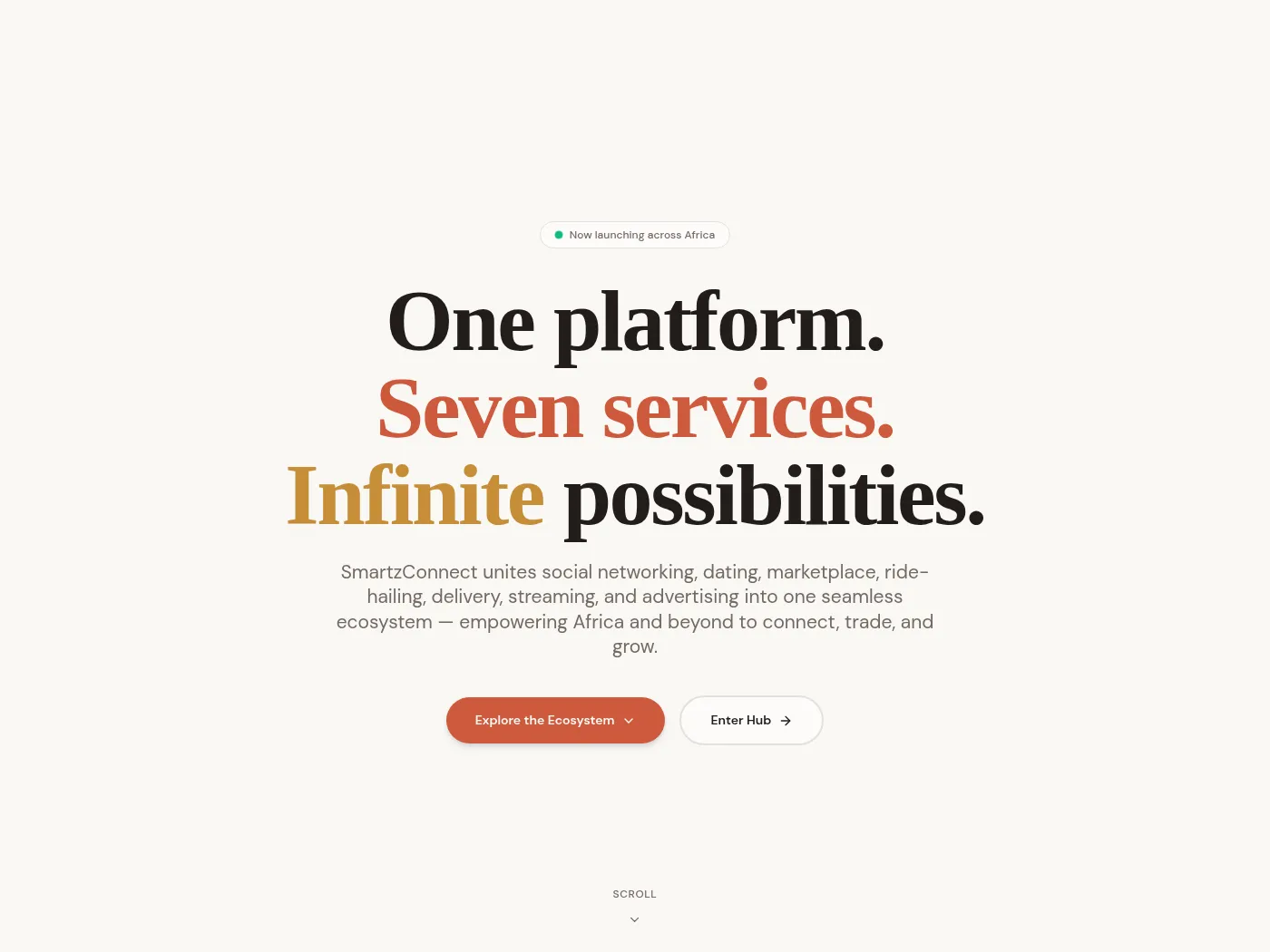 SmartzConnect Ecosystem
