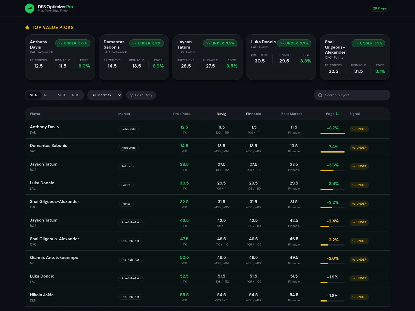 DFS Optimizer Pro