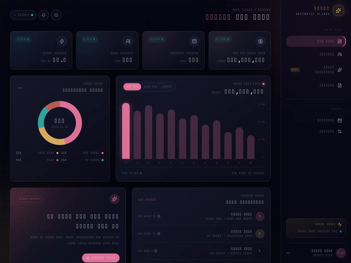 Lux Dash Revamp