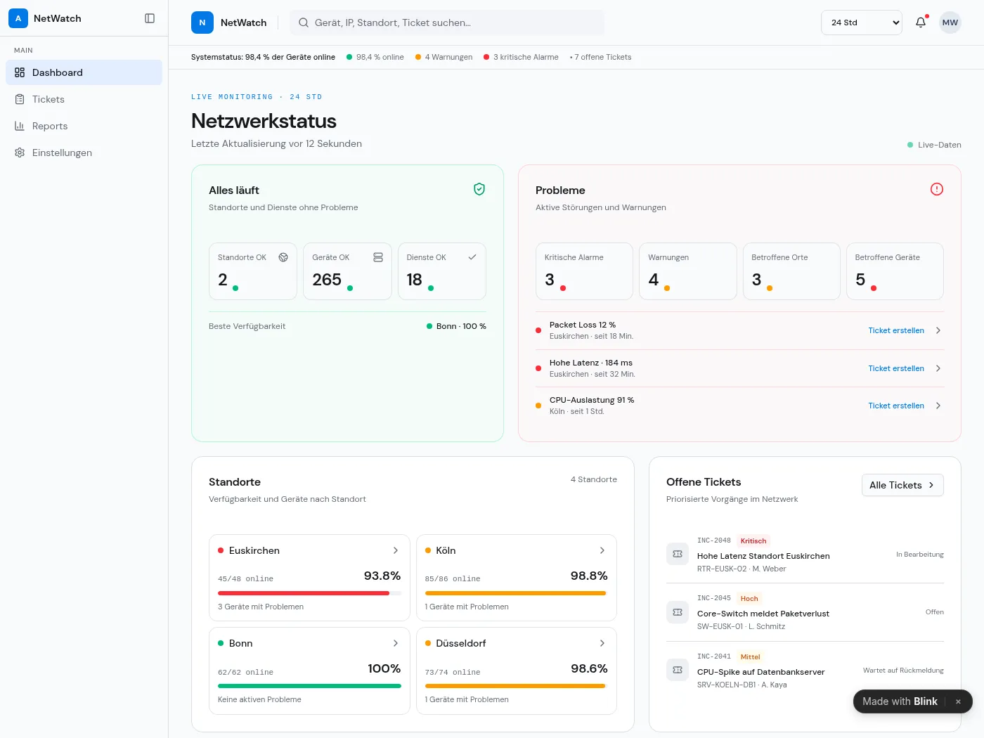 NetWatch Status Dashboard