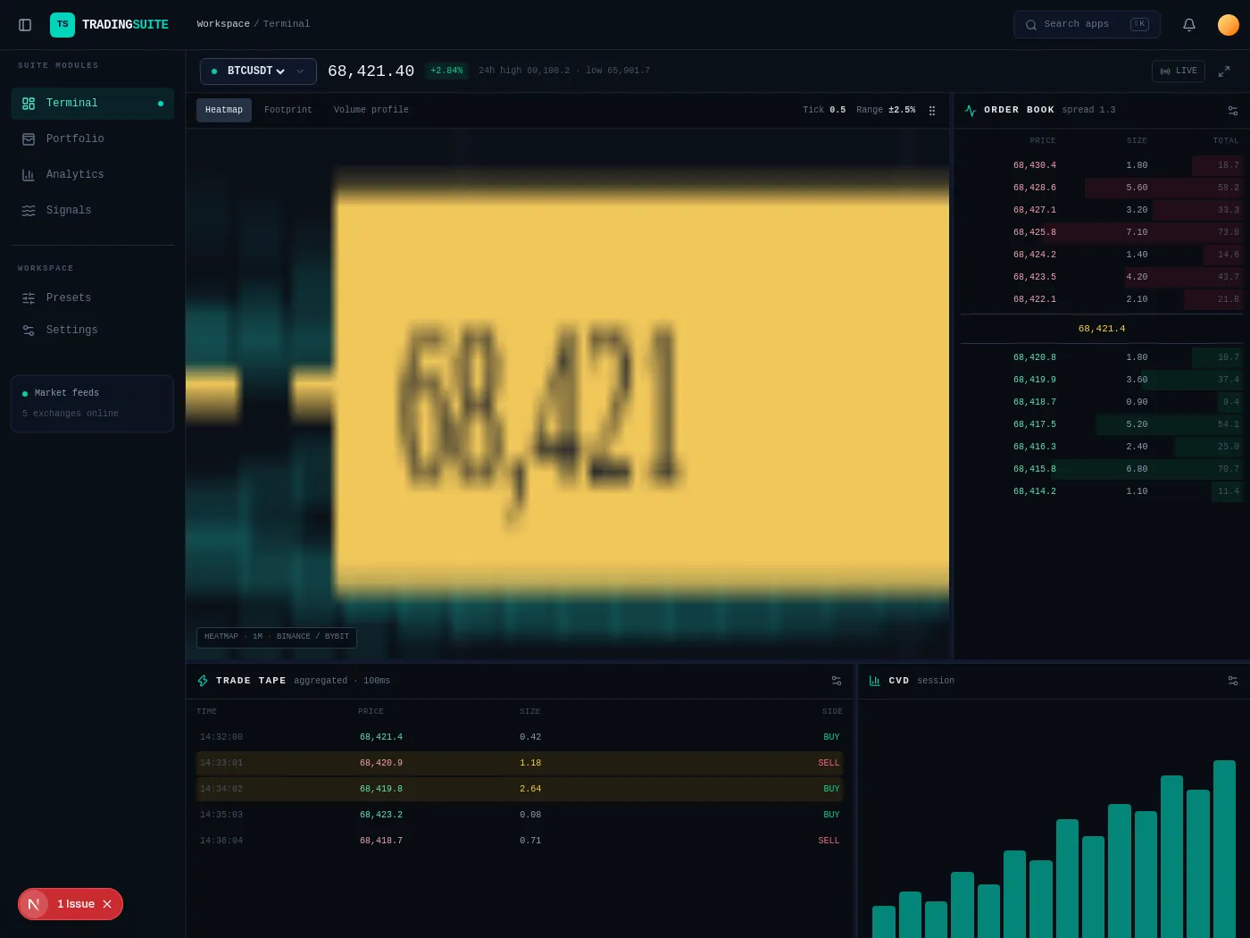 Unified Trading Suite