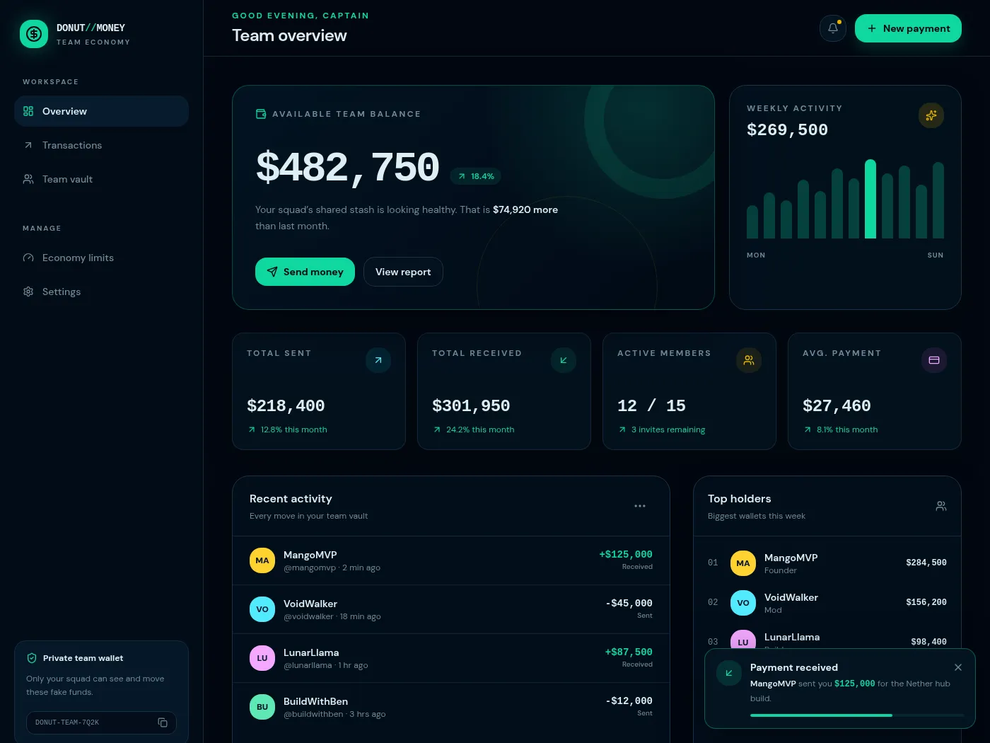 Donut SMP Money UI
