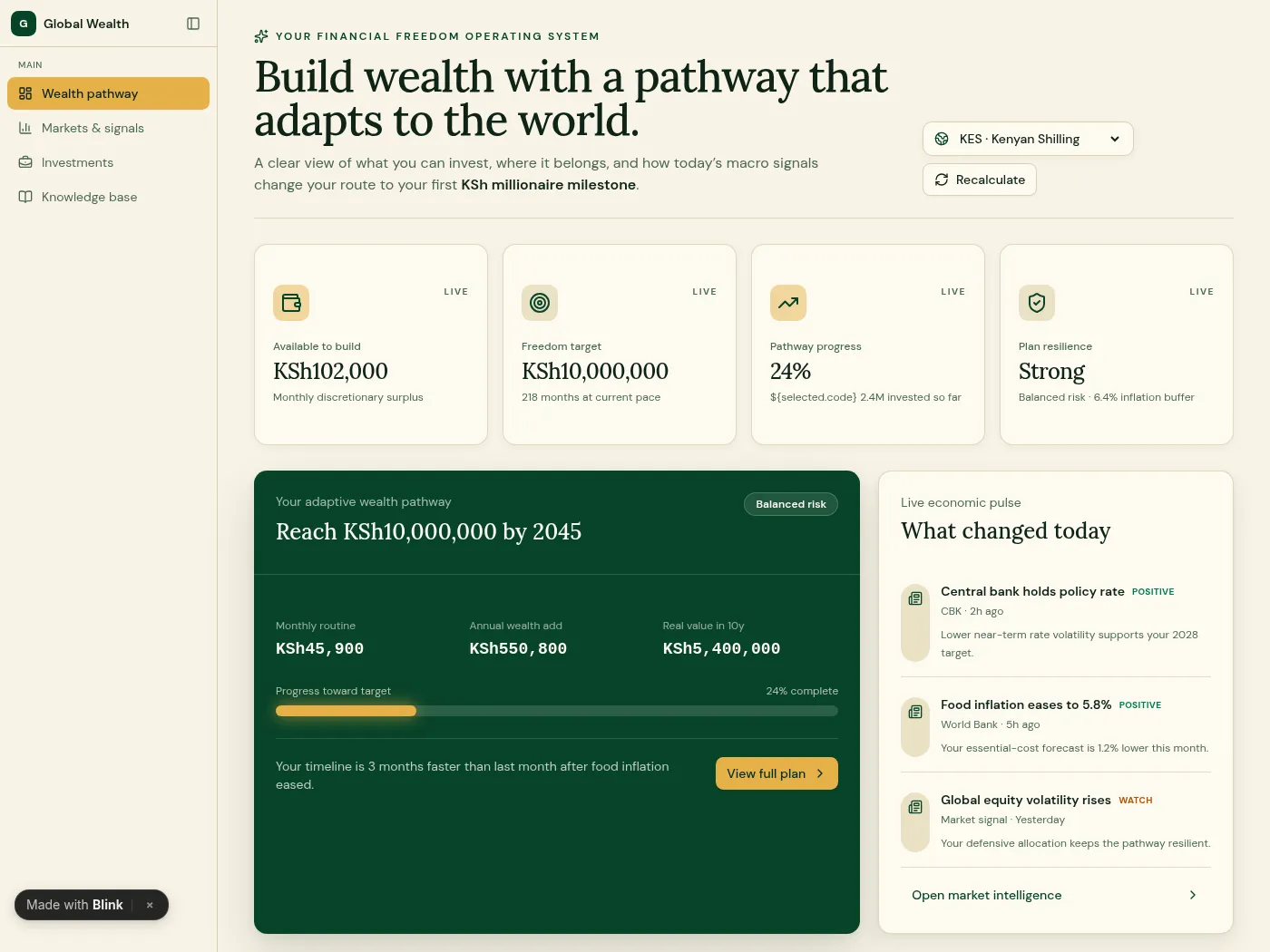 Global Wealth Pathways