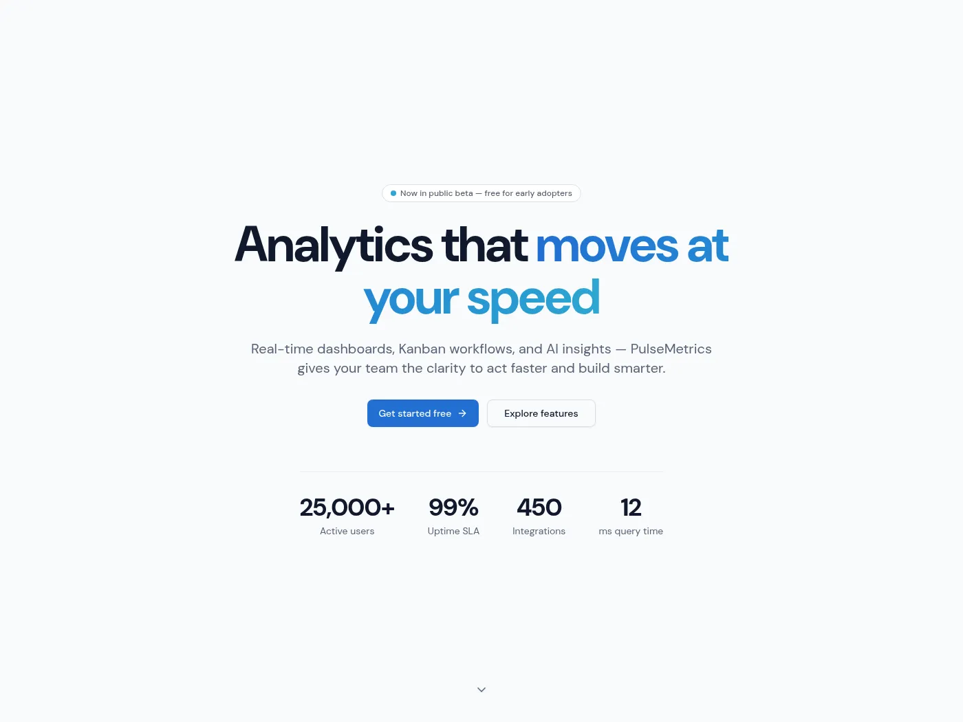 PulseMetrics Analytics Suite